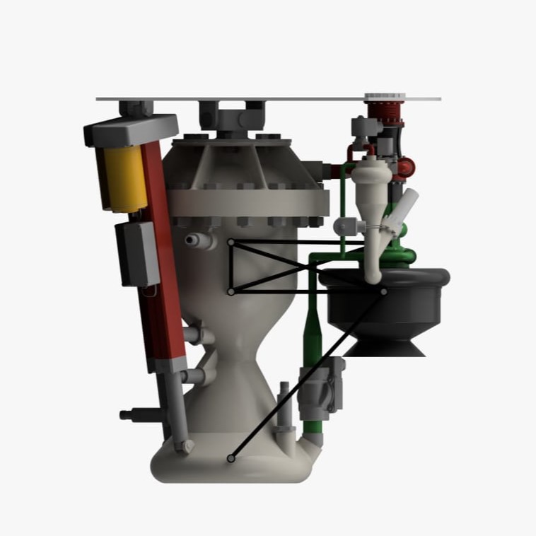 Thrustworks Dynetics Learn. Innovate. Implement. Repeat